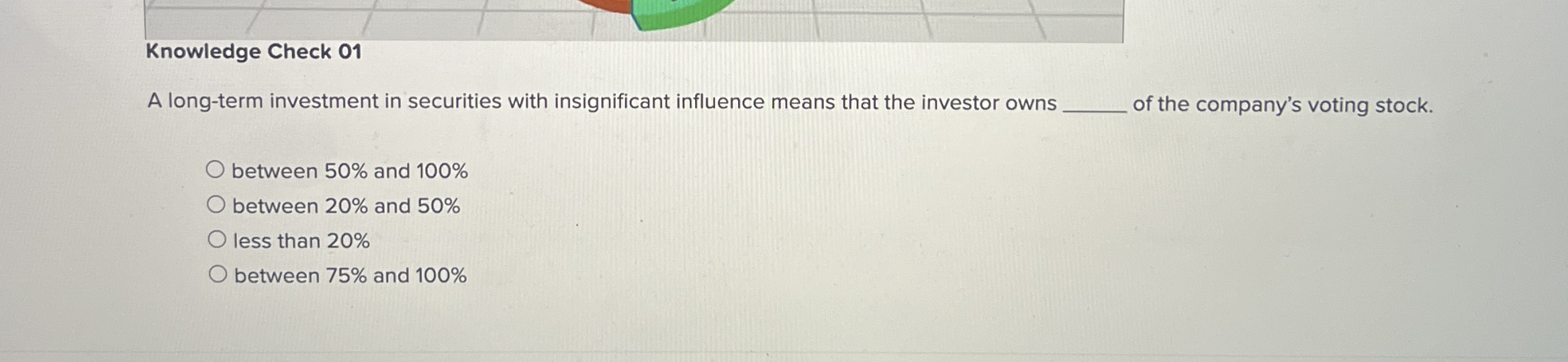 Solved Knowledge Check 01A long-term investment in | Chegg.com