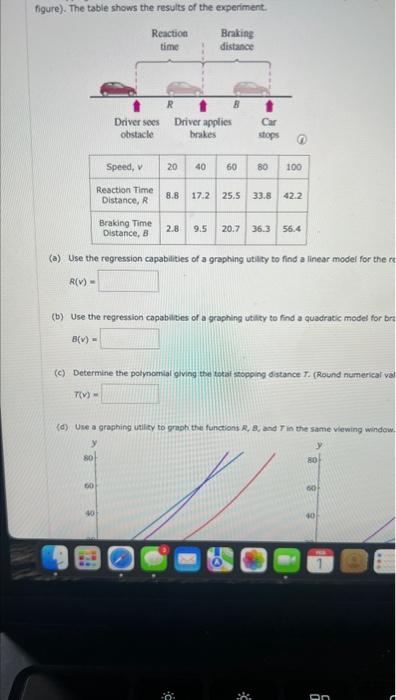 Solved mefigure). The table shows the results of the | Chegg.com