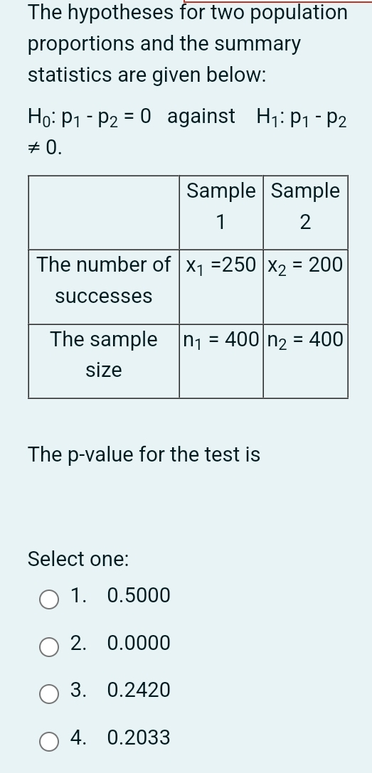 Solved The hypotheses for two population proportions and the | Chegg.com