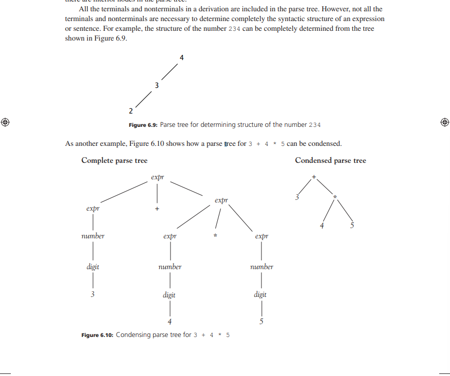 Solved Add subtraction and division to the (a) ﻿BNF, (b) | Chegg.com