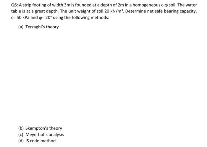 Solved Q6: A strip footing of width 3 m is founded at a | Chegg.com