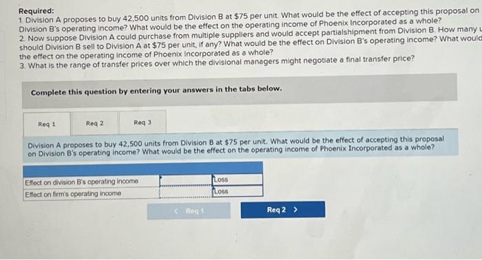 Phoenix incorporated, a cellular communication | Chegg.com
