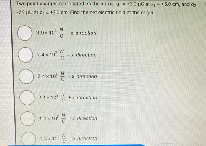 Solved Two point charges are located on the x axis: | Chegg.com