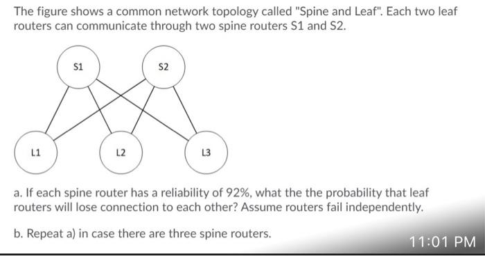 Solved The figure shows a common network topology called | Chegg.com