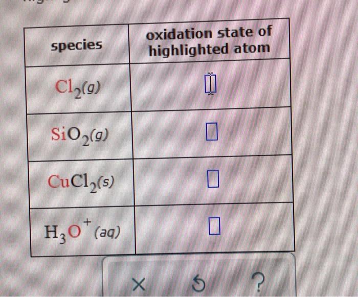 Solved species oxidation state of highlighted atom Cl(a) | Chegg.com