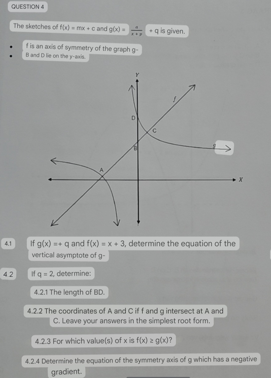 Solved The sketches of f(x)=mx+c ﻿and g(x)=ax+p+q ﻿is | Chegg.com