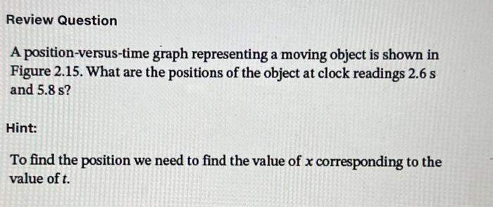 Solved Review Question A position-versus-time graph | Chegg.com