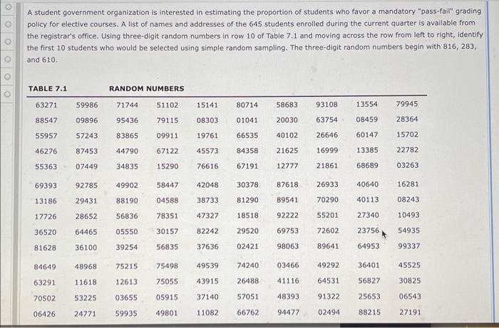 Solved A student government organization is interested in | Chegg.com