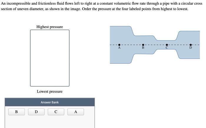 Solved An incompressible and frictionless fluid flows left | Chegg.com
