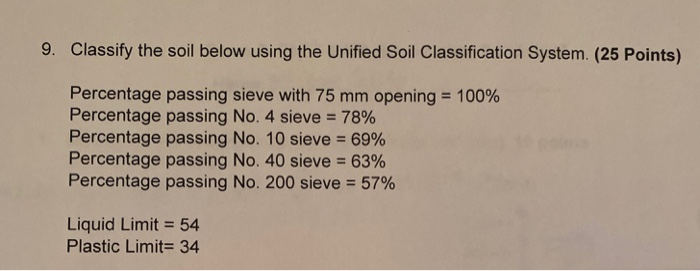 Solved 9. Classify the soil below using the Unified Soil | Chegg.com