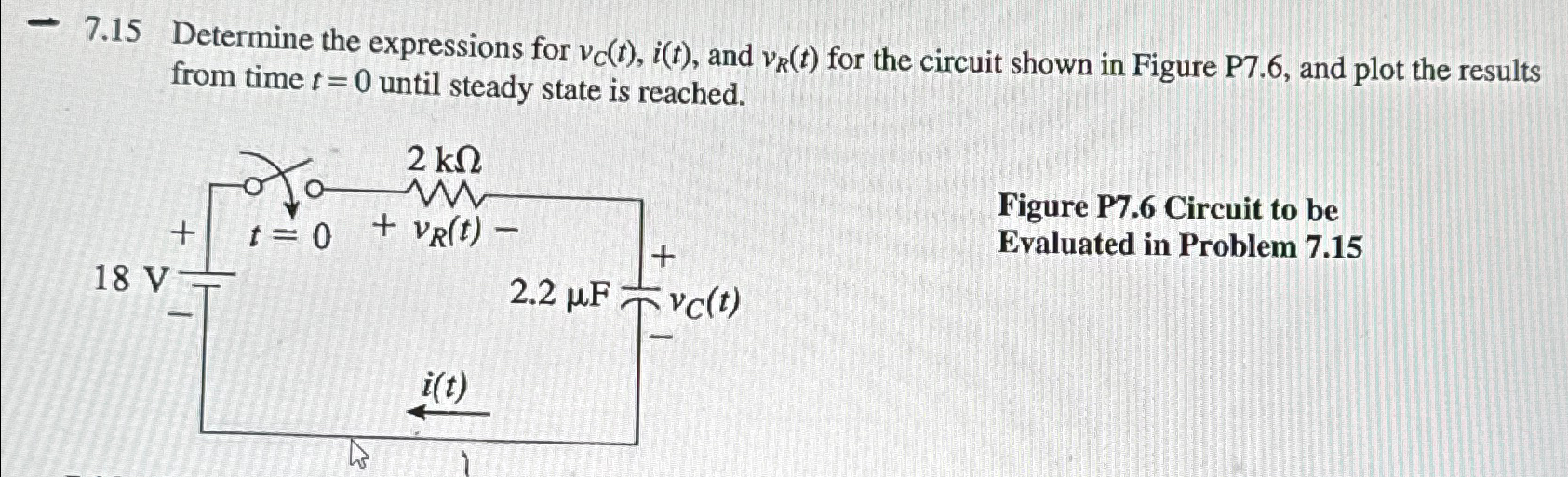 Solved 7.15 ﻿Determine the expressions for vC(t),i(t), ﻿and | Chegg.com