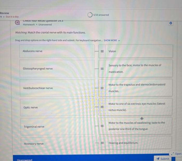 Solved Matching: Match the cranial nerve with its main | Chegg.com