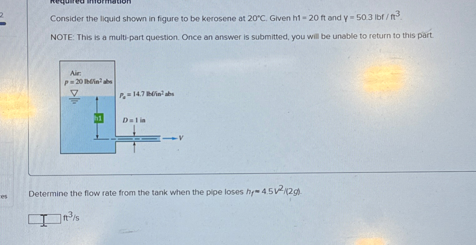 Solved Consider the liquid shown in figure to be kerosene at | Chegg.com