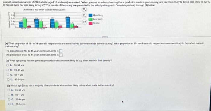 In a poll, a random sample of 2163 adults (aged 18 | Chegg.com