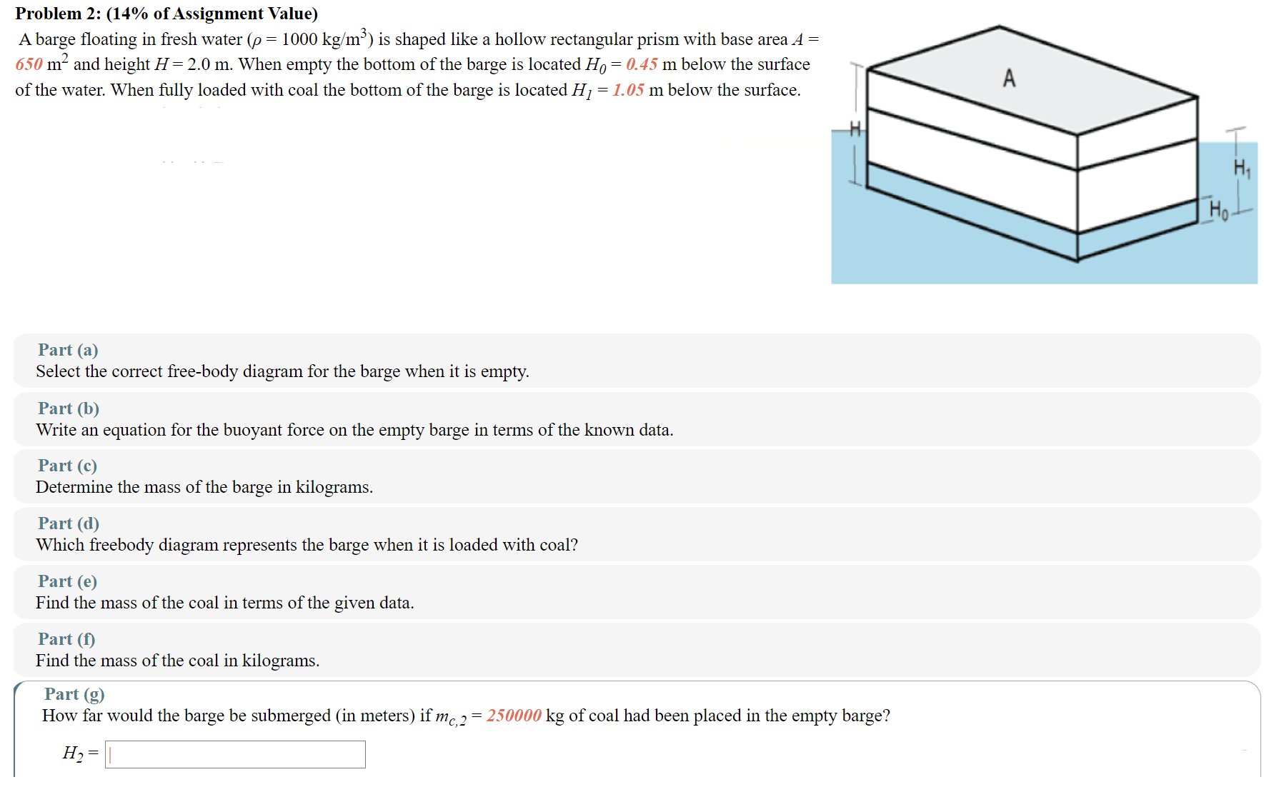 Solved Problem 2: (14% ﻿of Assignment Value)A barge floating | Chegg.com