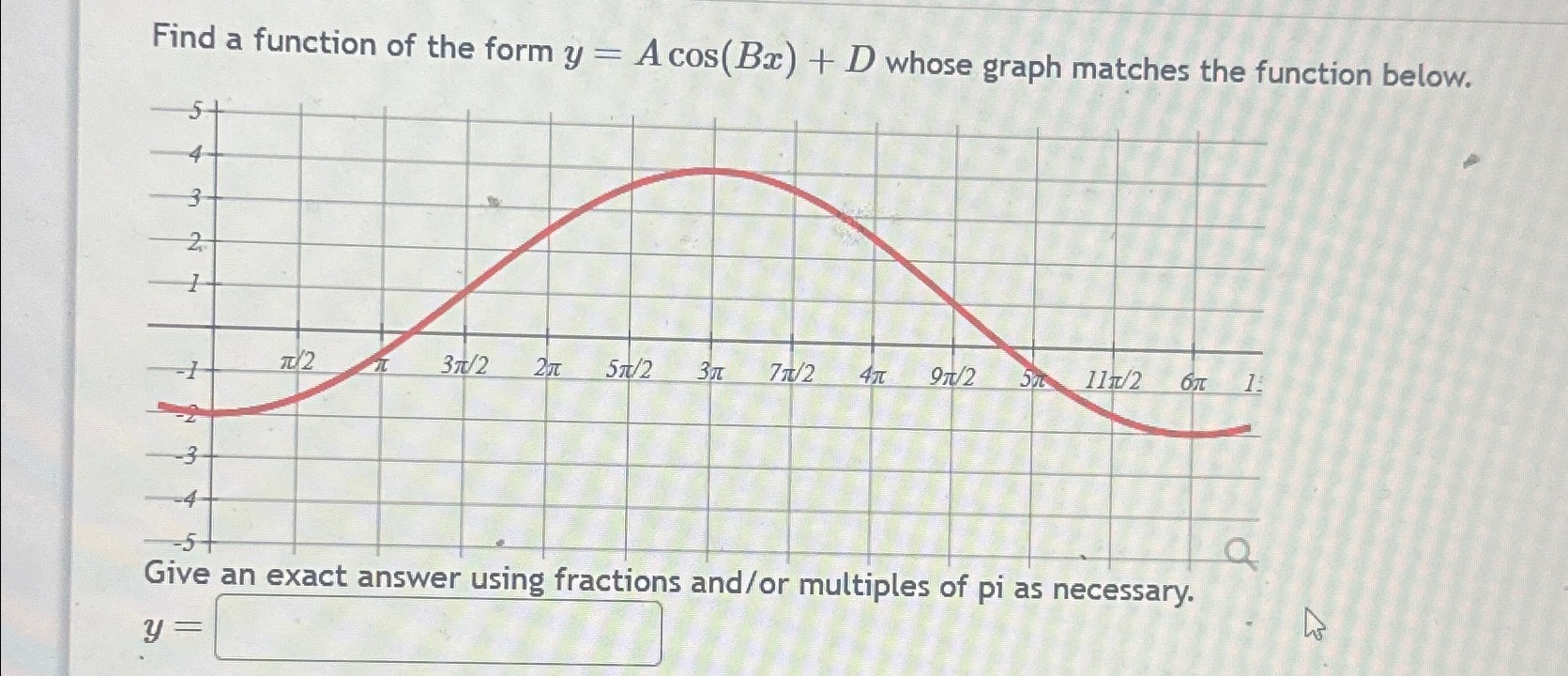 Solved Find a function of the form y=Acos(Bx)+D ﻿whose graph | Chegg.com