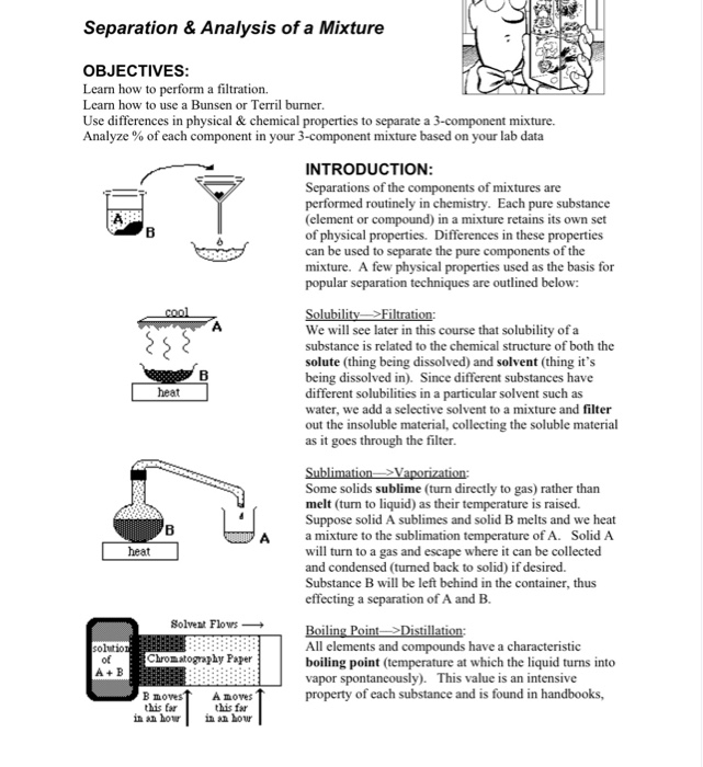 Solved Separation & Analysis of a Mixture OBJECTIVES: Learn | Chegg.com