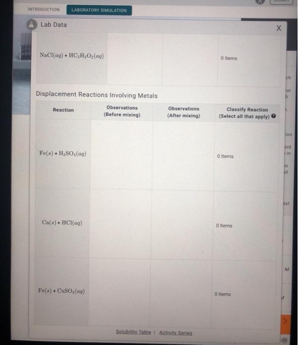 Solved CHEMISTRY REACTIONS IN SOLUTION INTRODUCTION | Chegg.com