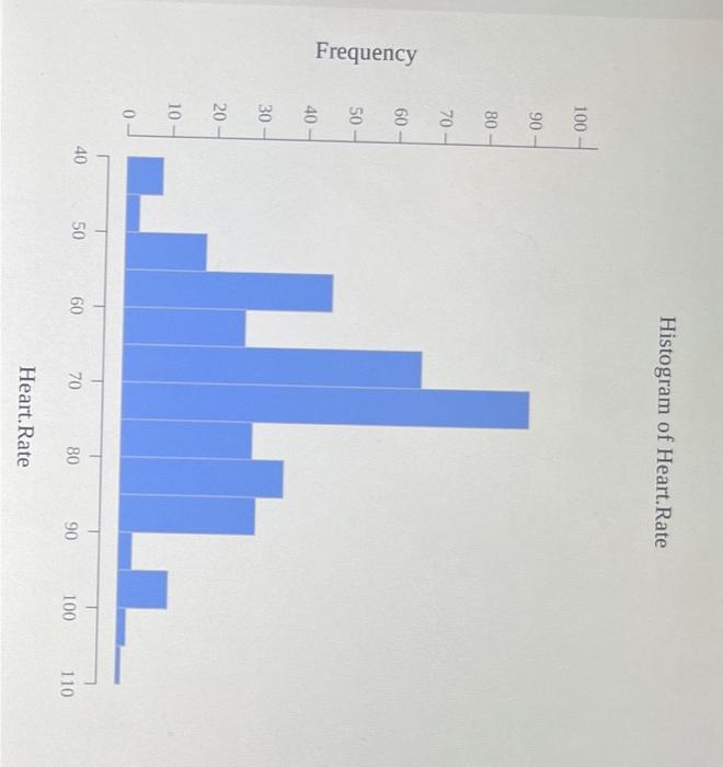 Solved \begin{tabular}{|l|l|l|l|l|l|} \hline | Chegg.com