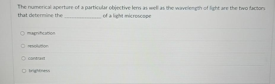 Solved The numerical aperture of a particular objective lens | Chegg.com