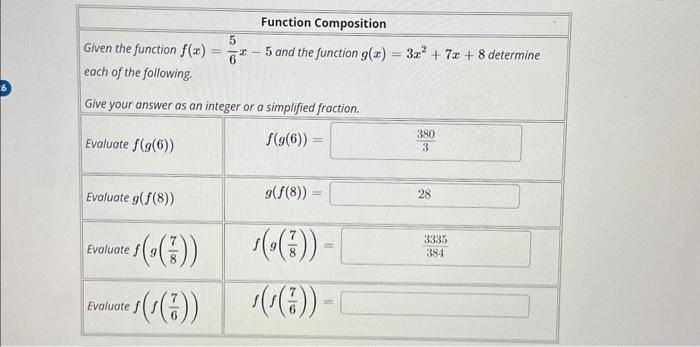 Solved Function Composition Given the function f(x)=65x−5 | Chegg.com