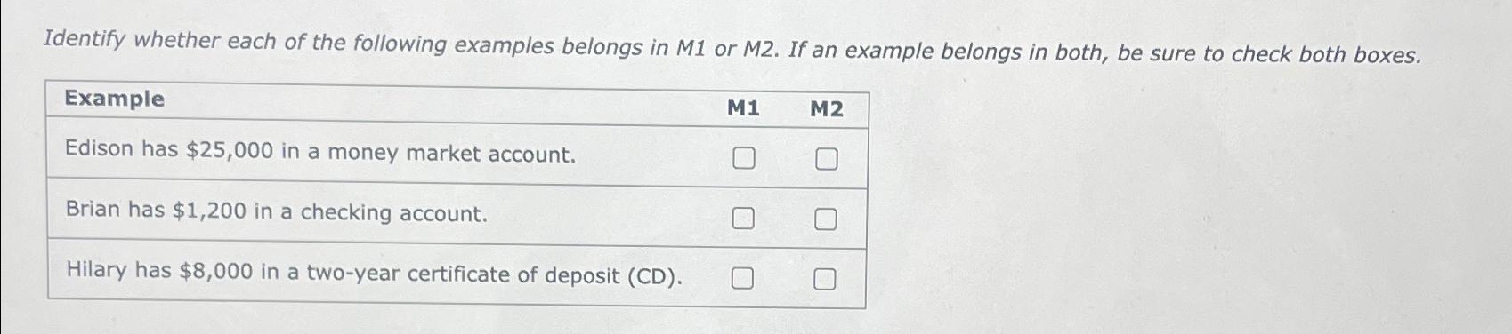 Solved Identify whether each of the following examples | Chegg.com