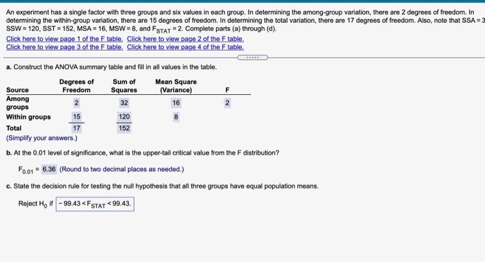 Solved FSTAT > 99.43. - 99.43 2. FSTAT >6.36. 2 | Chegg.com