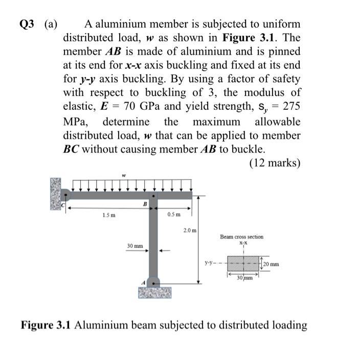 Solved Q3 (a) A aluminium member is subjected to uniform | Chegg.com