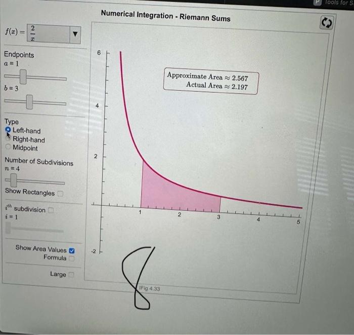 Solved Numerical Integration - Riemann Sums f(x)=2x+5 | Chegg.com