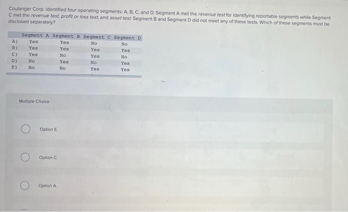 Solved Coulanger Corp. identified four operating segments: | Chegg.com