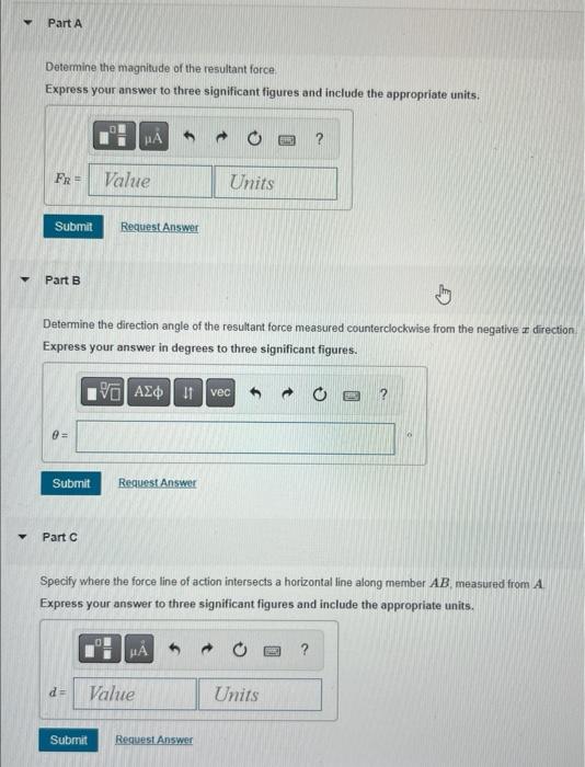 Solved Replace the distributed loading shown in (Figure 1) | Chegg.com