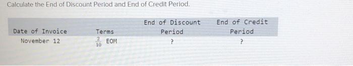 Solved Calculate the End of Discount Period and End of | Chegg.com