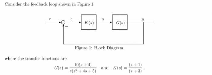 Solved Using Matlab Commands Derive The Sensitivity And 4782