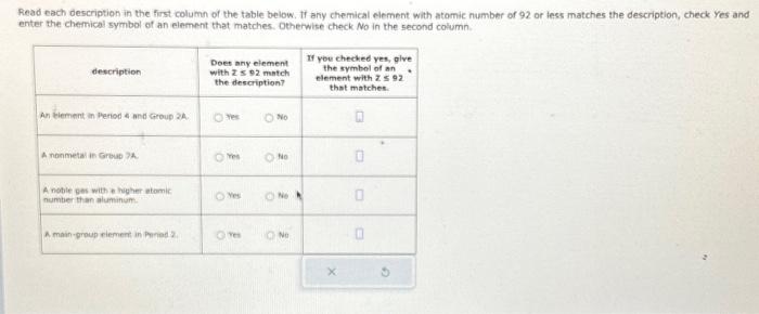 Solved Read each description in the first column of the | Chegg.com