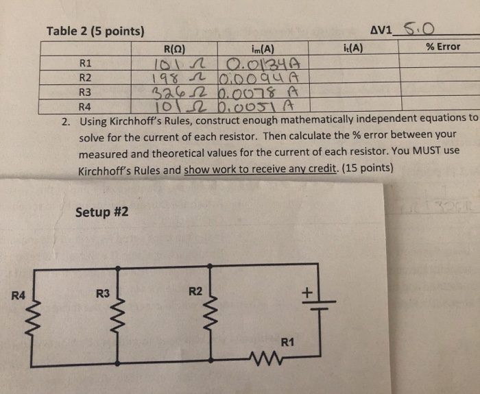Solved R2 R3 Table 2 (5 points) Avi_50 R(Q) T im(A) it(A) % | Chegg.com