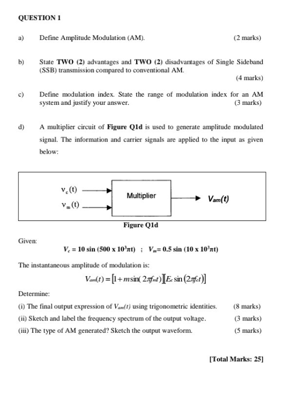 Solved QUESTION 1 a) Define Amplitude Modulation (AM). (2 | Chegg.com