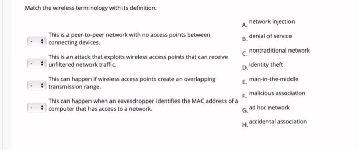 Solved Match the wireless terminology with its definition. | Chegg.com