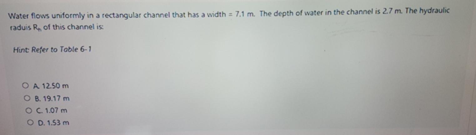 Solved Water flows uniformly in a rectangular channel that | Chegg.com