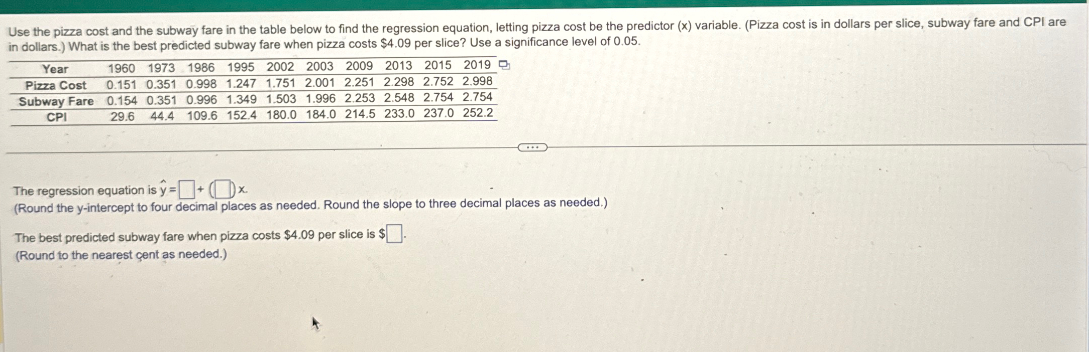 Solved Use the pizza cost and the subway fare in the table | Chegg.com