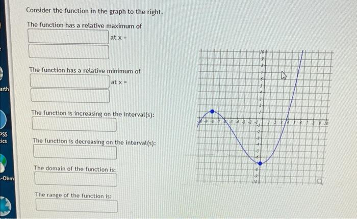 Solved Consider the function in the graph to the right. The | Chegg.com