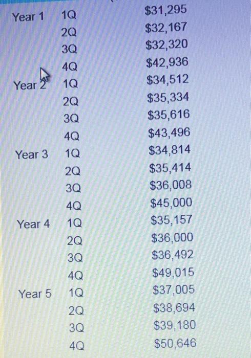 Solved (For Questions 4, 5---use the worksheet | Chegg.com