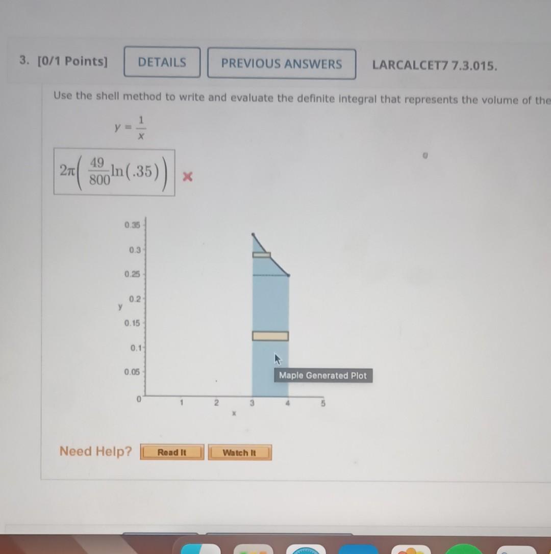 Solved use the shell method to write and evaluate the | Chegg.com