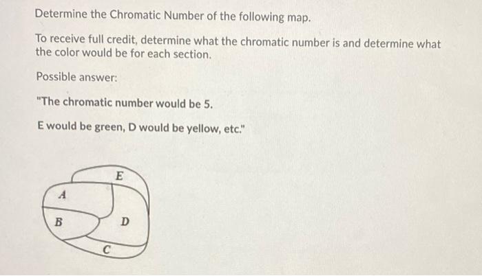 Solved Determine the Chromatic Number of the following map. | Chegg.com