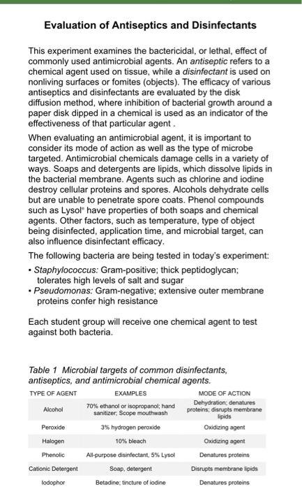 Evaluation of Antiseptics and Disinfectants Exrsmatef | Chegg.com