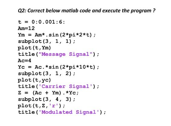 Solved Q2: Correct below matlab code and execute the program | Chegg.com