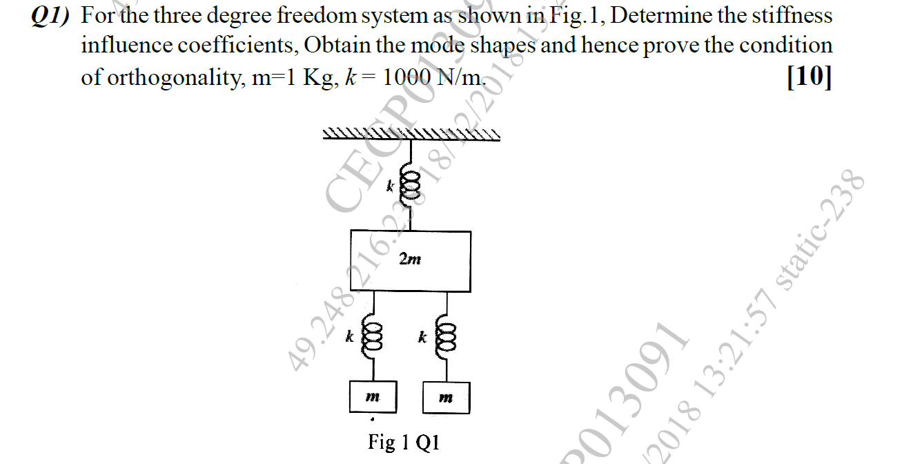Solved Q1) ﻿Draw the three degrees of freedom un-damped | Chegg.com