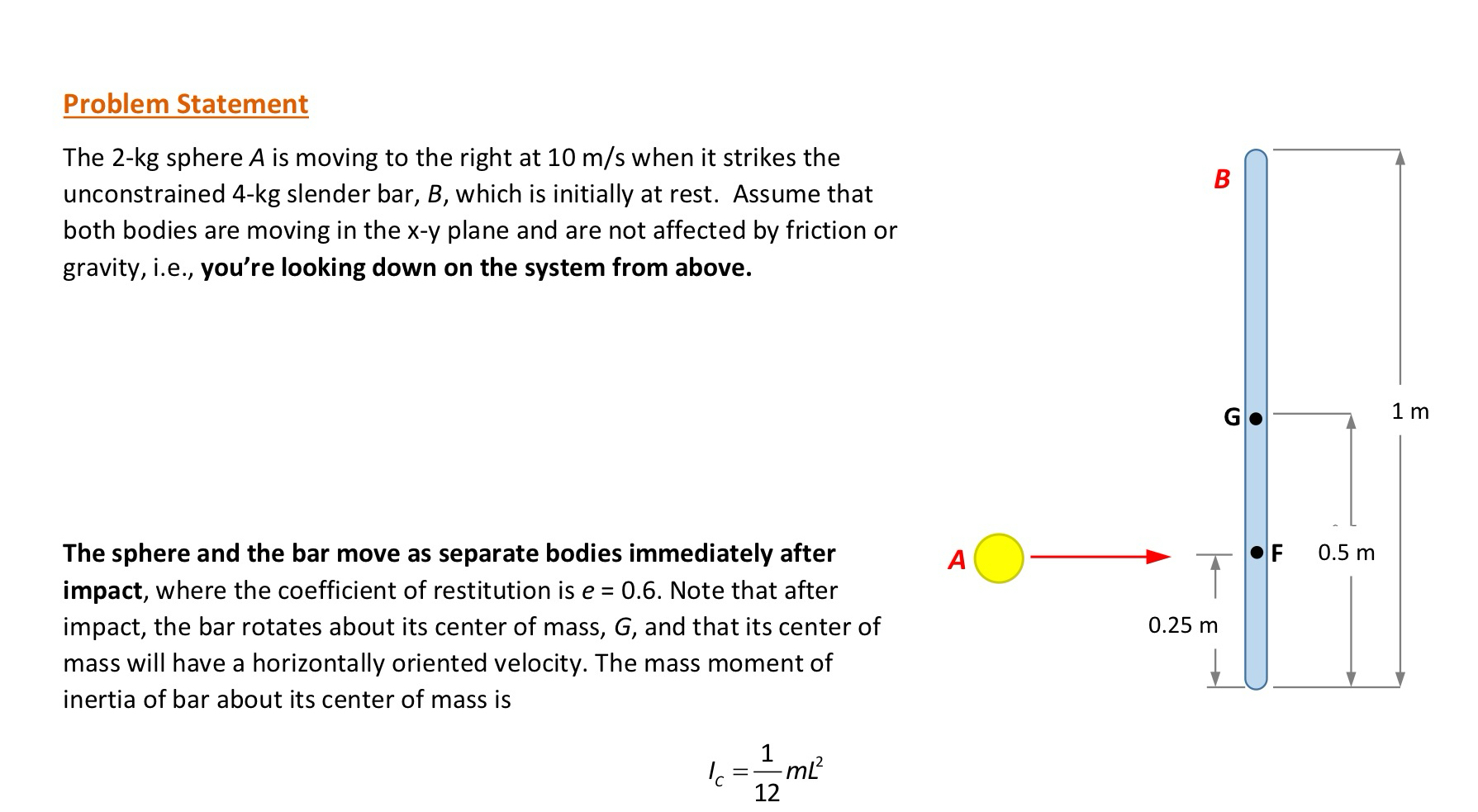 Solved Determine the velocity of the sphere, the velocity of | Chegg.com