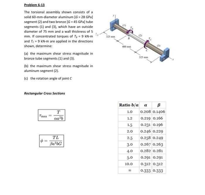 Solved Problem 6-13 The torsional assembly shown consists of | Chegg.com