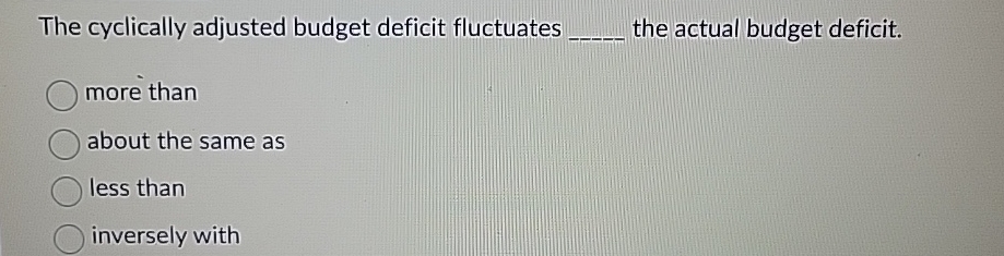 Solved The cyclically adjusted budget deficit fluctuates | Chegg.com
