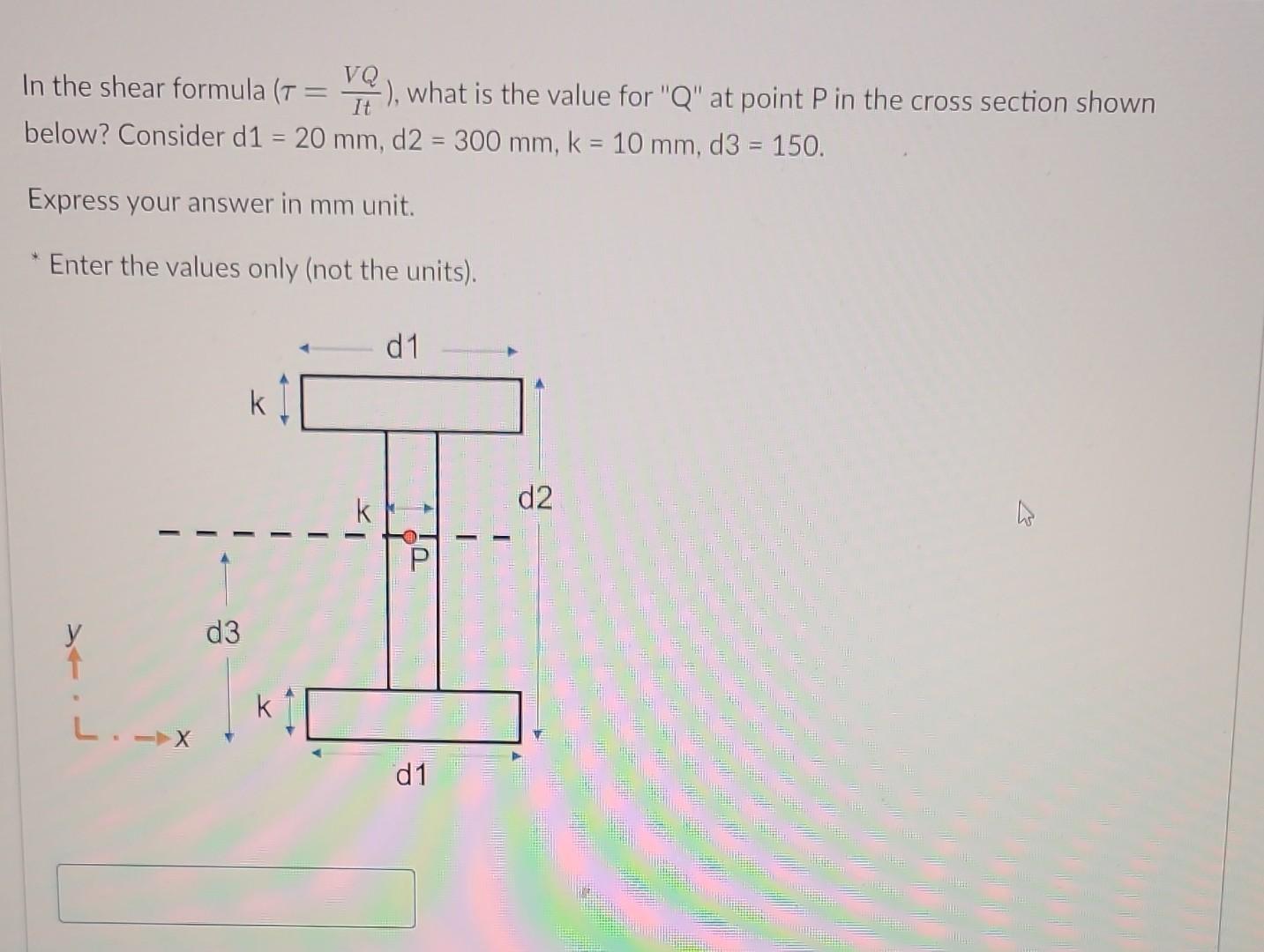 Solved In the shear formula (τ=ItVQ), what is the value for | Chegg.com